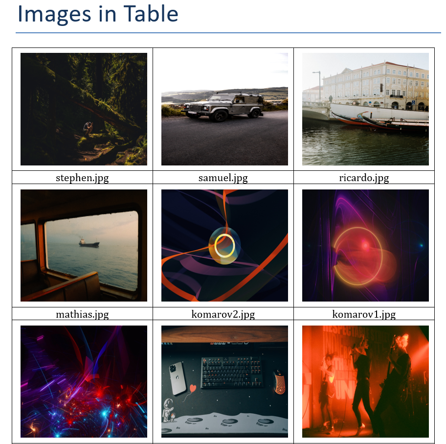 Working With Images In Python Docx ML Hive