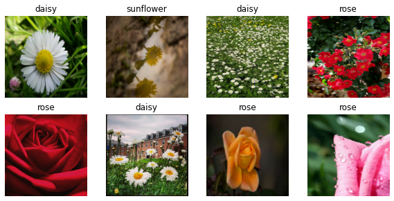 Train Image Classification model using tensorflow - ML Hive